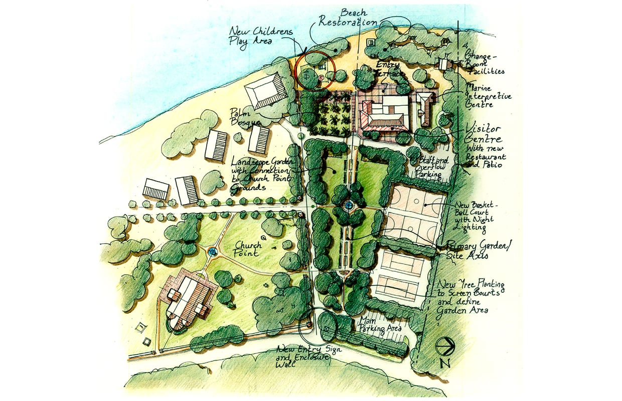 Barbados Physical Development Plan & Barbados National Park - Urban Strategies