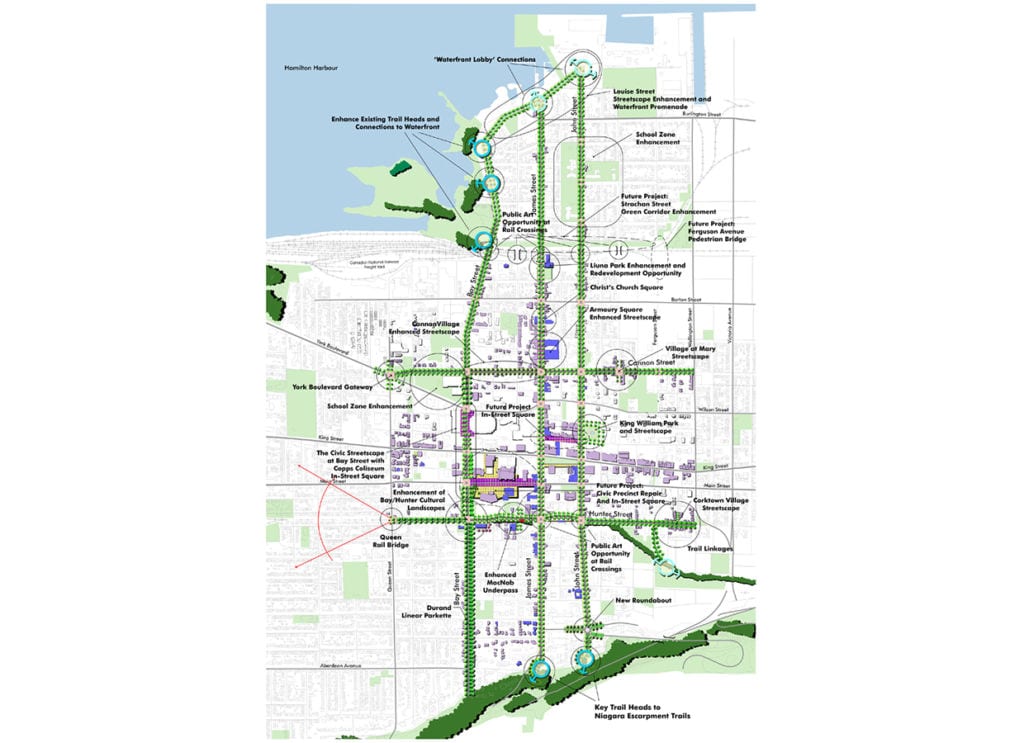 City of Hamilton - Urban Strategies