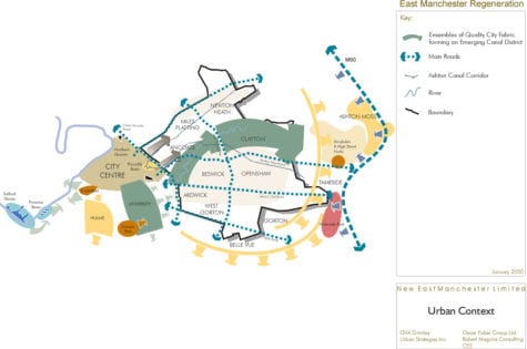 East Manchester Regeneration Strategy - Urban Strategies